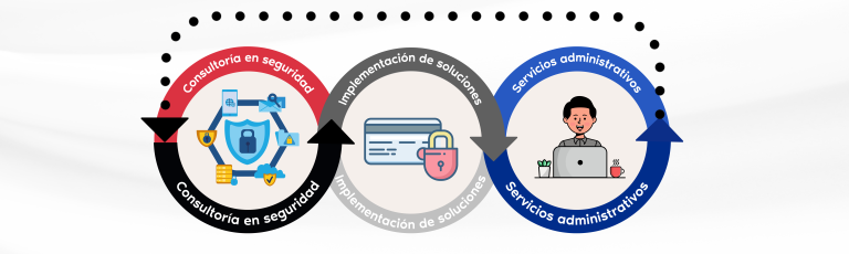 RSec – RSec